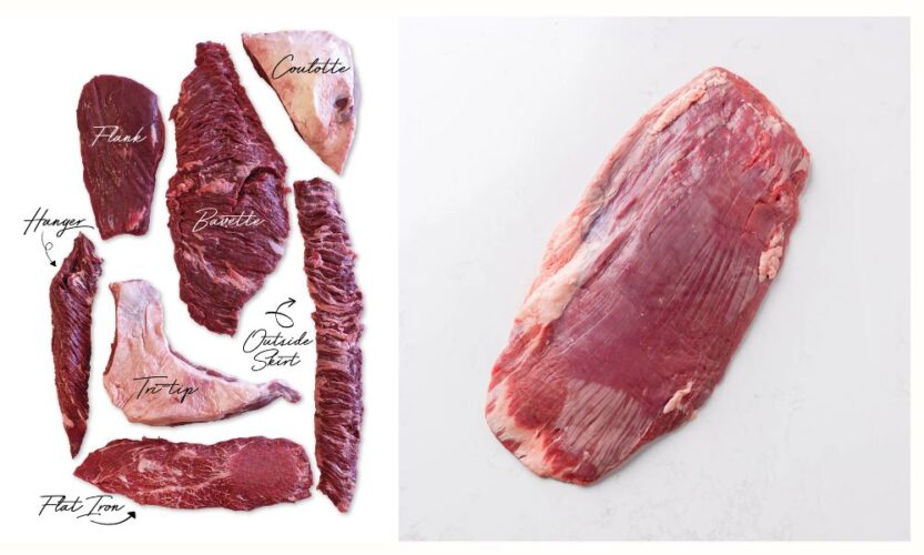 Flank Steak Là Gì? Phân Tích Chuyên Sâu Về Phần Thịt Bò Hảo Hạng ...