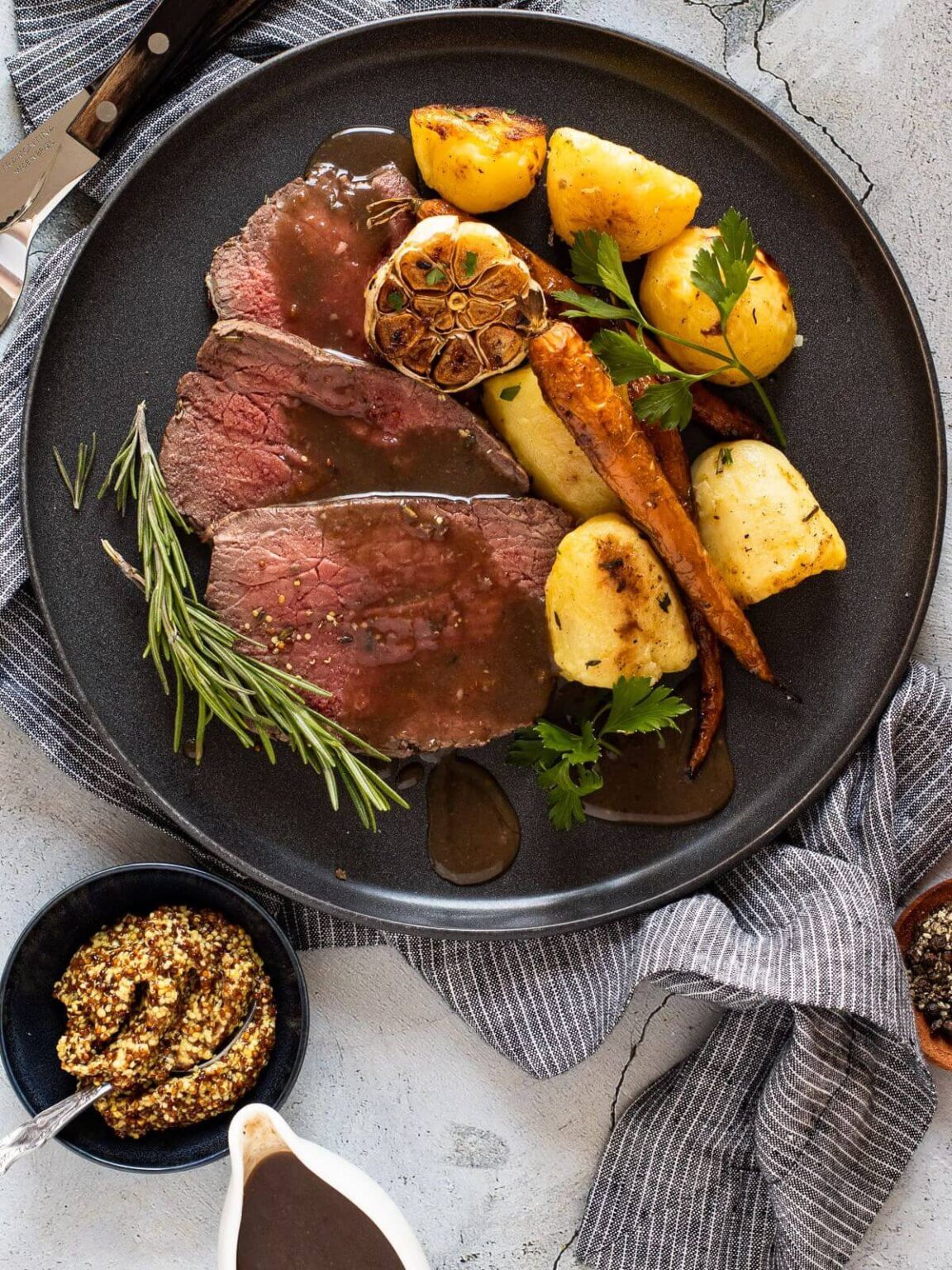 Nếu Bạn Muốn Làm Món Roast Beef Đây Phần Thịt Bò Tối Ưu Cho Roast Beef ...