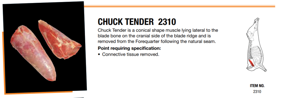 Khui Thùng Chuck Tender Chill “Lõi Vai Bò Nội Tâm”: Bí Quyết Chế Biến ...